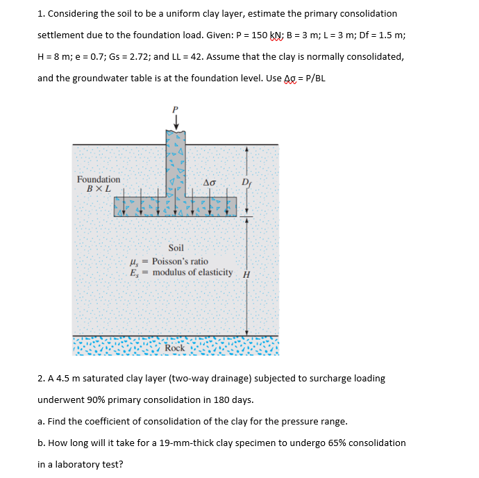 Solved Considering the soil to be a uniform clay layer, | Chegg.com