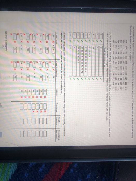 The following data represent trunk circumferences in | Chegg.com
