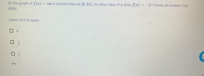Solved On the graph of f(x) = cscx and the interval (0,2), | Chegg.com