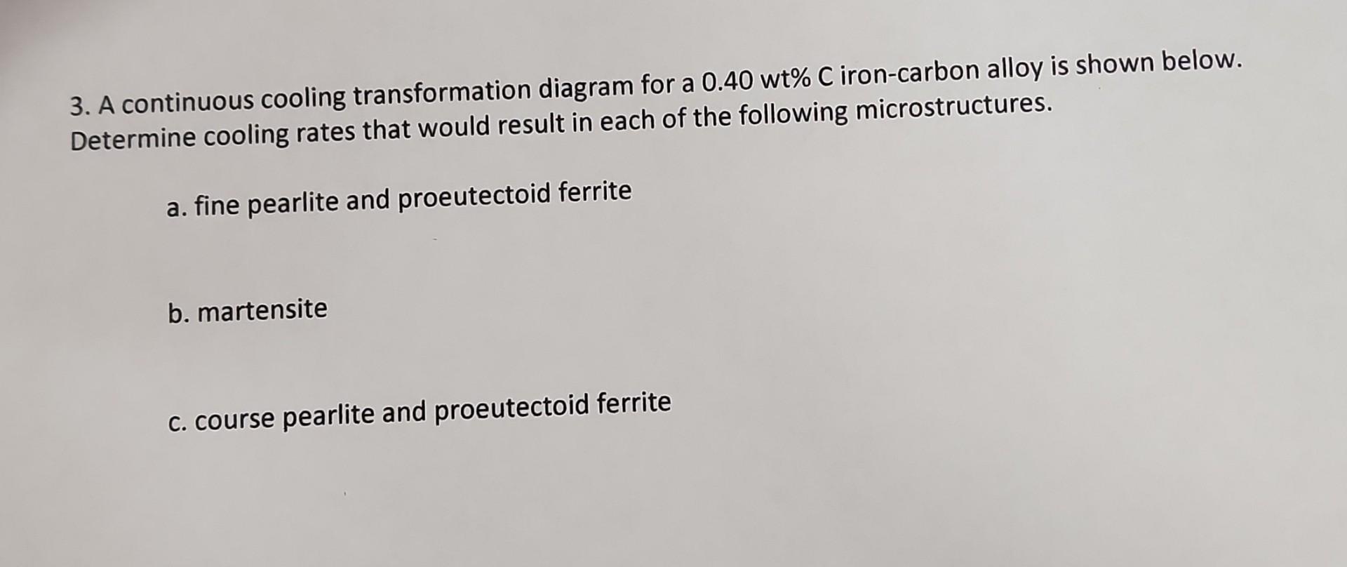 Solved 3. A continuous cooling transformation diagram for a | Chegg.com