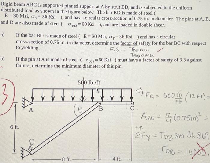 Solved Rigid beam ABC is supported pinned support at A by | Chegg.com