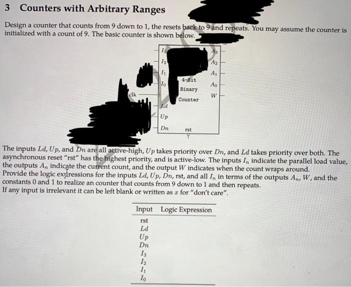 Solved 3 Counters with Arbitrary Ranges Design a counter | Chegg.com