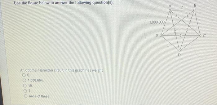 Solved Use the figure below to answer the following | Chegg.com