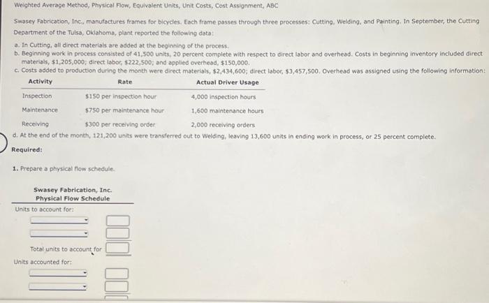 Solved Weighted Average Method, Physical Flow, Equivalent | Chegg.com