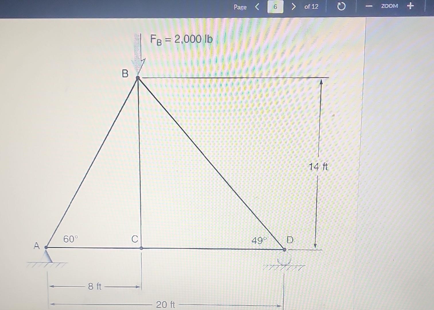 Solved 2. The figure below is a statically determinate truss | Chegg.com