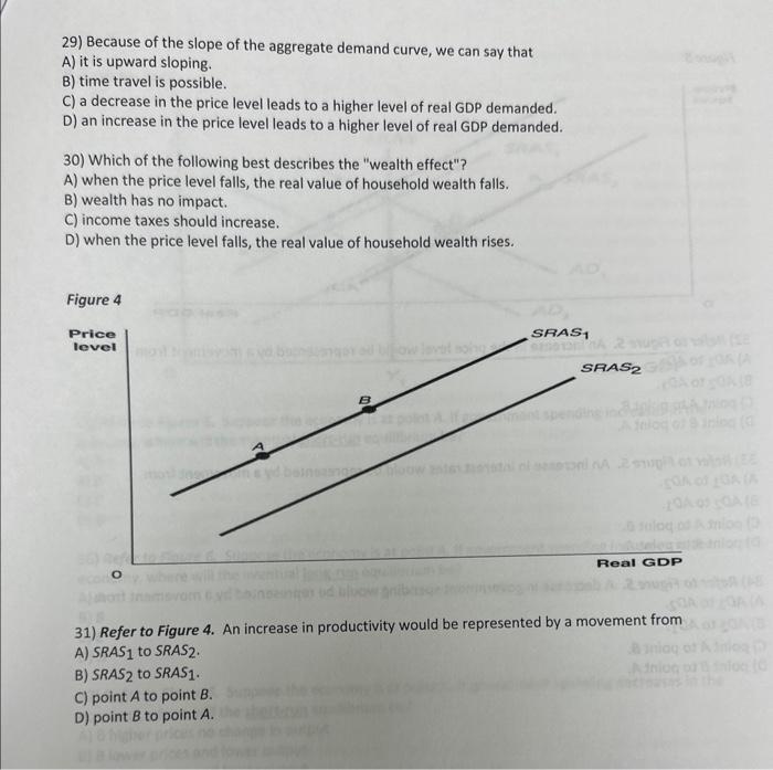 Solved 29) Because of the slope of the aggregate demand | Chegg.com