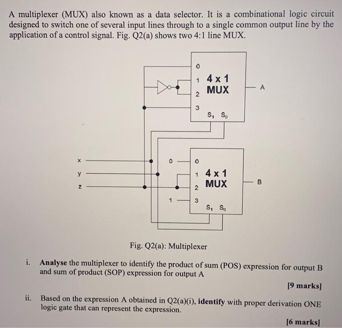 Solved A multiplexer (MUX) also known as a data selector. It | Chegg.com