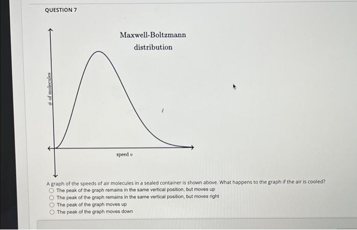 Solved QUESTION 7 Maxwell-Boltzmann distribution of | Chegg.com