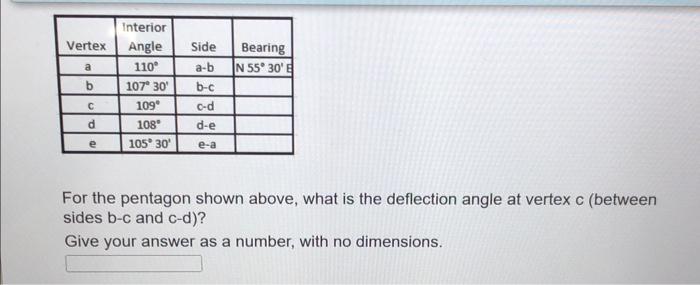 Solved QUESTION 16 For the pentagon shown above, what is | Chegg.com