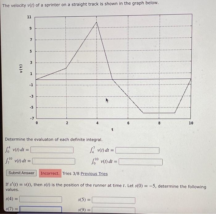 Solved The velocity v(t) of a sprinter track is shown in the | Chegg.com