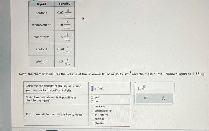 Solved Next, the chemist measures the volume of the unknown | Chegg.com