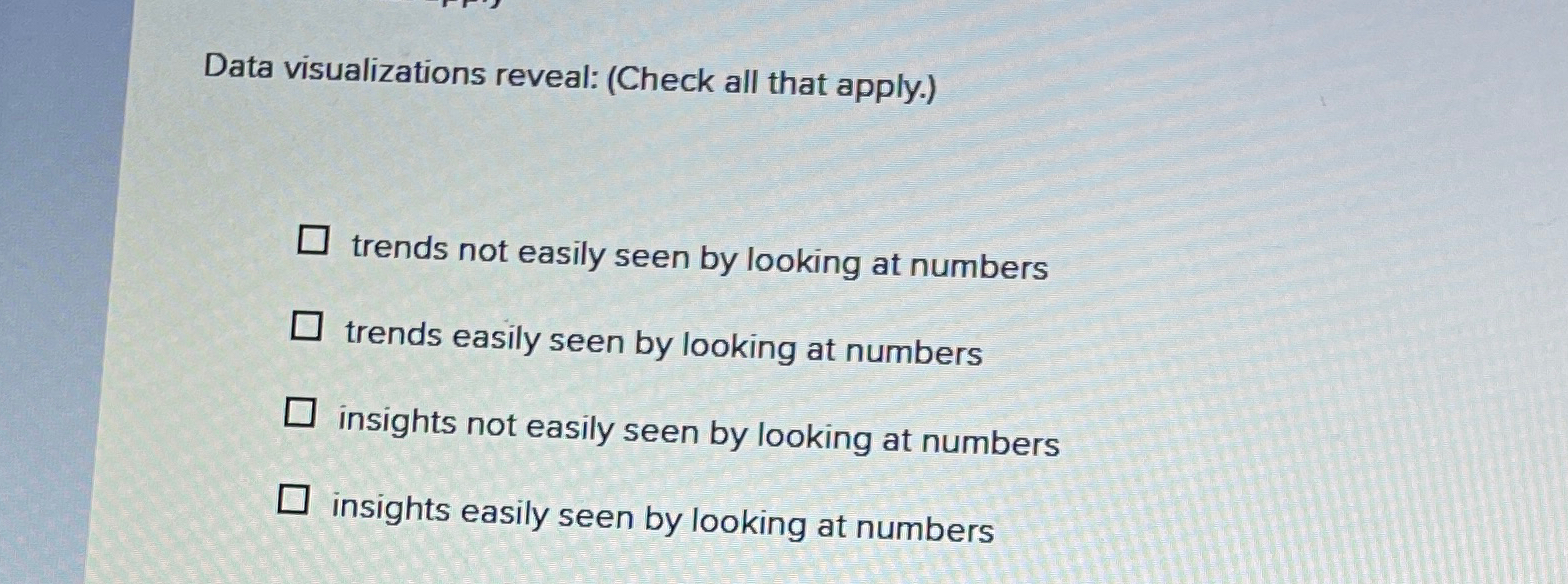 Solved Data visualizations reveal: (Check all that | Chegg.com