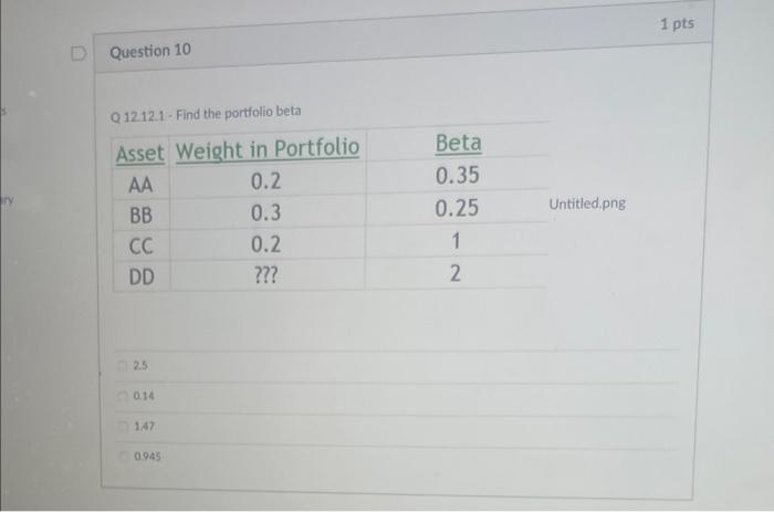 Solved O 12.12 .1 - Find the portfolio beta 2.5 0.14 1.47 | Chegg.com
