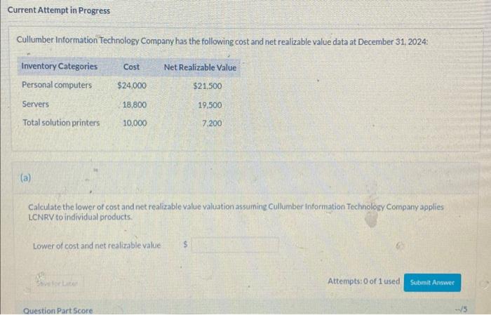 Solved Current Attempt in Progress Cullumber Information | Chegg.com