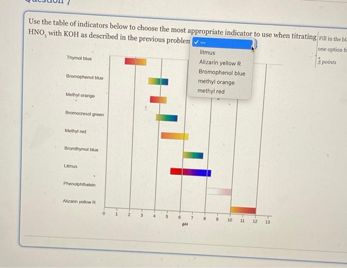 Solved Question 7 Use the table of indicators below to | Chegg.com