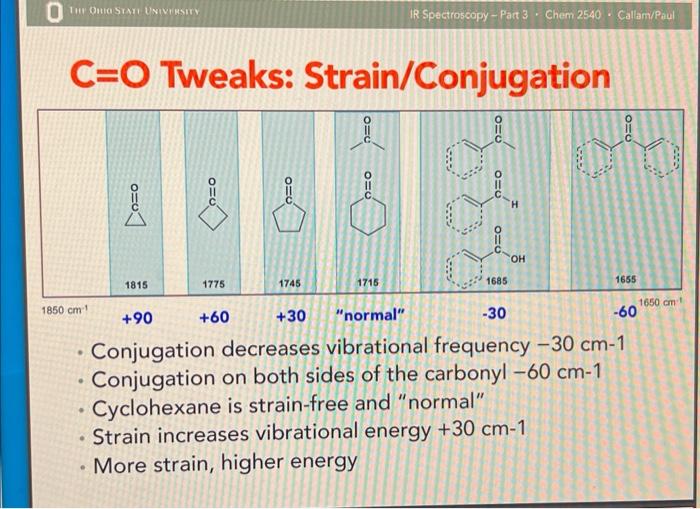 Solved What is the stretching frequency (in cm−1 ) of the | Chegg.com