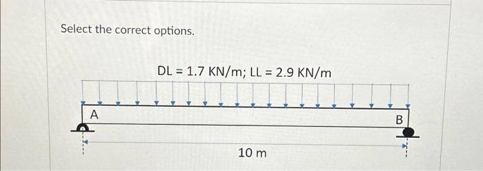 Select the correct options. A DL = 1.7 KN/m; LL = 2.9 | Chegg.com
