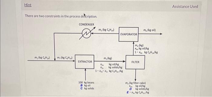 Solved In the production of a bean oil, beans containing | Chegg.com