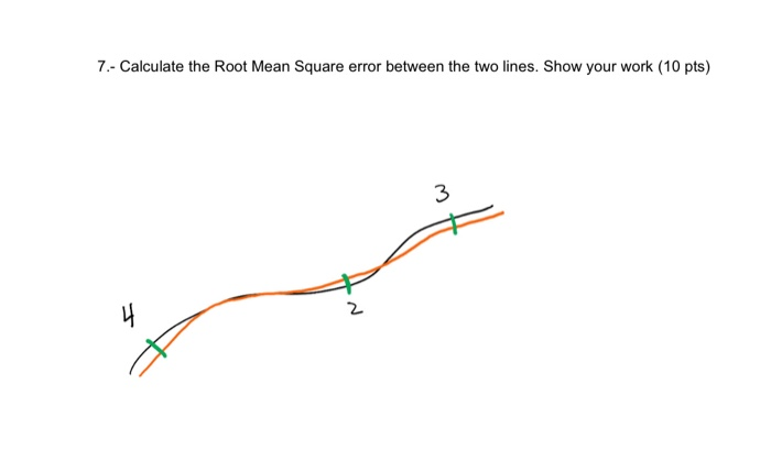 Solved 7.- Calculate the Root Mean Square error between the | Chegg.com