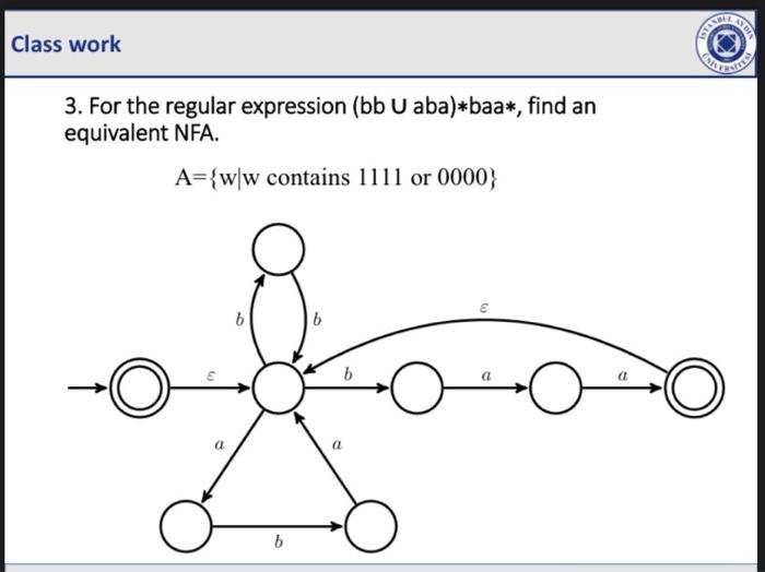 Solved 3. For the regular expression ( bb∪aba)∗baa∗, find an | Chegg.com