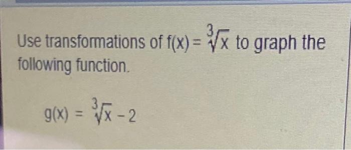 Solved Use transformations of f(x) = Vx to graph the ( | Chegg.com