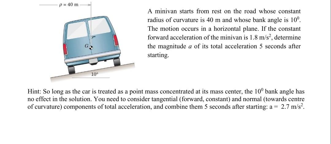 Solved P = 40 m A minivan starts from rest on the road whose | Chegg.com