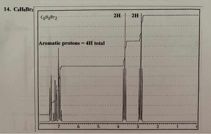 Solved 12. C4H2O2 4. CsH1002 (Hint: This compound has a | Chegg.com