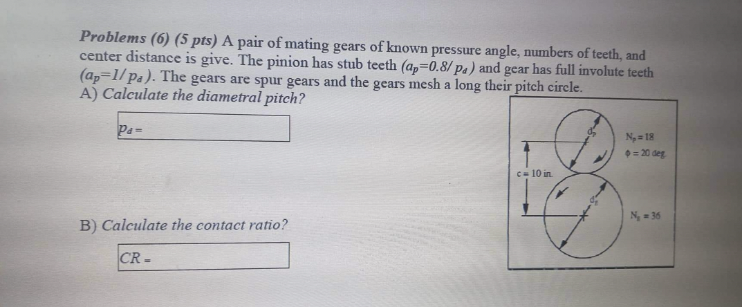 Solved Problems (6) (5 pts) A pair of mating gears of known | Chegg.com