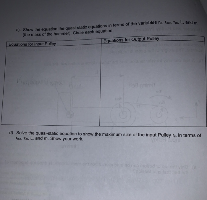 Solved Hammer and Pulley Problem Below is a hammer that is | Chegg.com