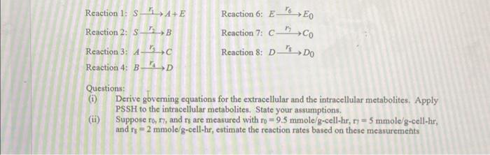 Solved Problem 2: ( 50 points) Consider the following | Chegg.com