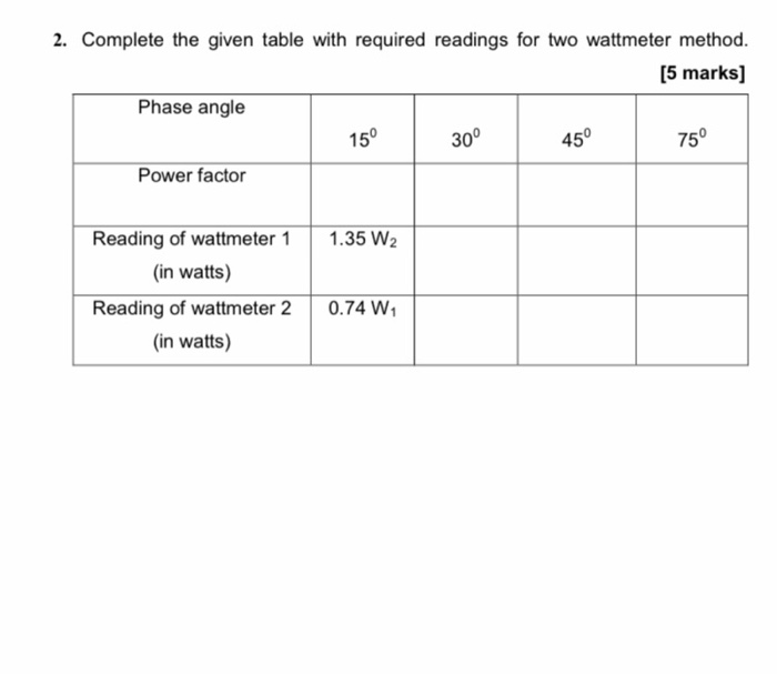 Solved 2. Complete the given table with required readings | Chegg.com