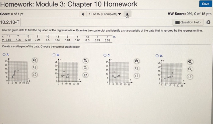 Solved Homework: Module 3: Chapter 10 Homework Save Score: 0 | Chegg.com