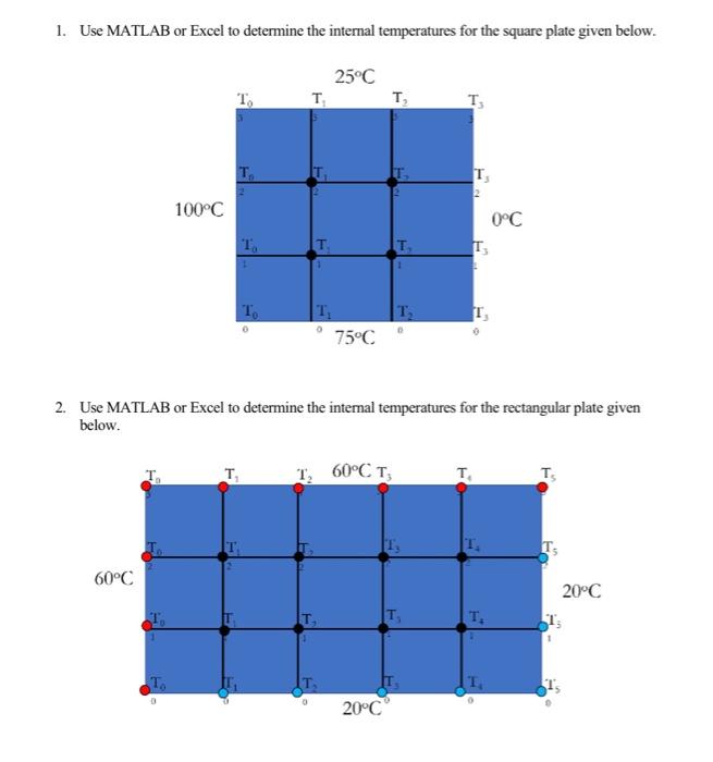 Solved 1. Use MATLAB or Excel to determine the internal | Chegg.com