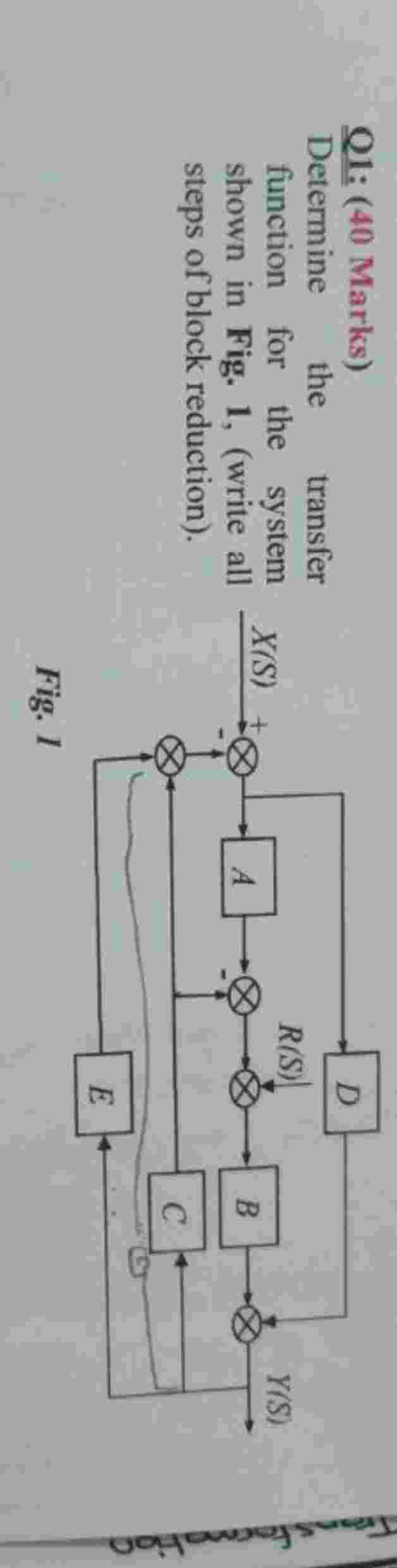 Solved Q1: (40 ﻿Marks)Determine the transferfunction for the | Chegg.com