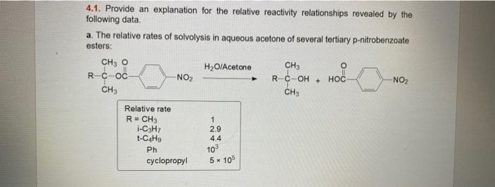 4.1. Provide an explanation for the relative | Chegg.com