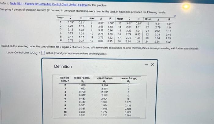 Solved Based on the sampling done, the control limits for | Chegg.com
