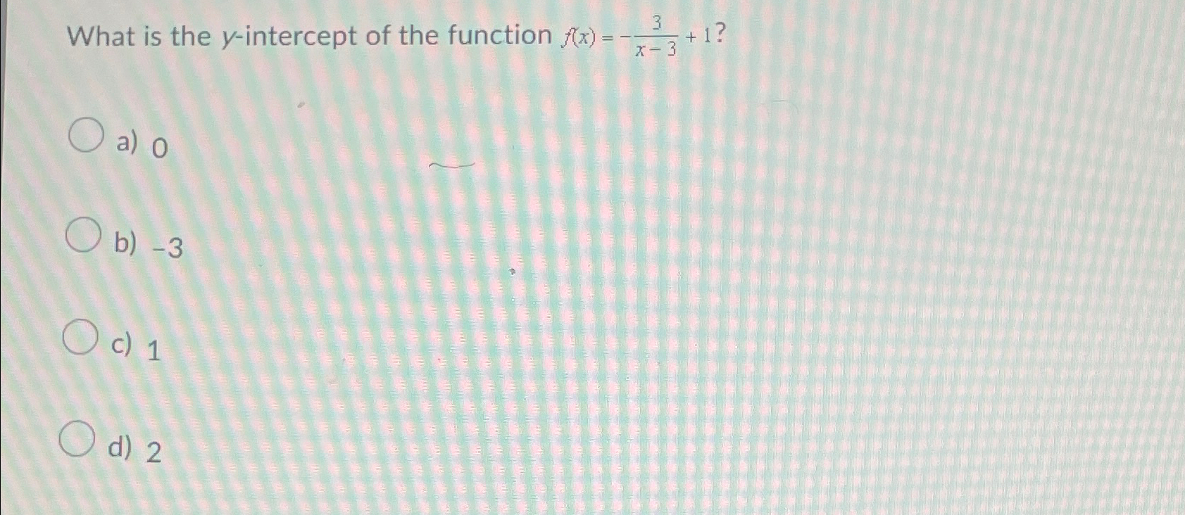 Solved What is the y-intercept of the function | Chegg.com