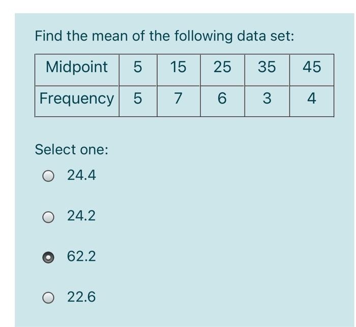 Solved Find the mean of the following data set: Midpoint 5 | Chegg.com