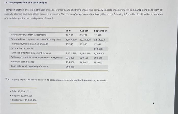 Solved 12. The preparation of a cash budget. Thompson | Chegg.com