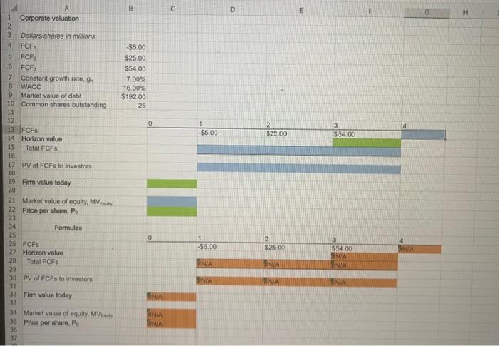 Solved Excel Online Structured Activity: Corporate valuation | Chegg.com