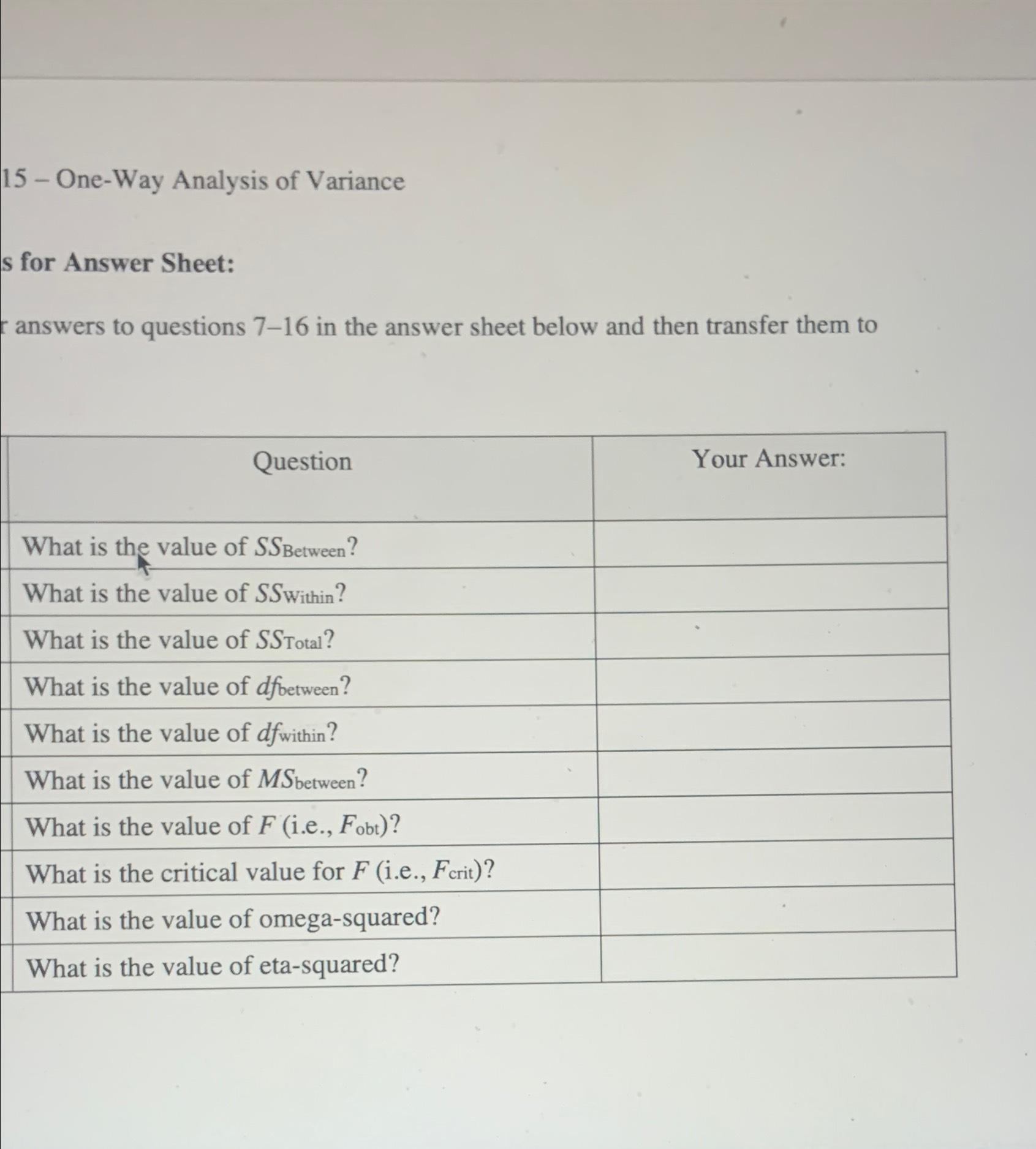 Homework 15 - ﻿One-Way Analysis of | Chegg.com
