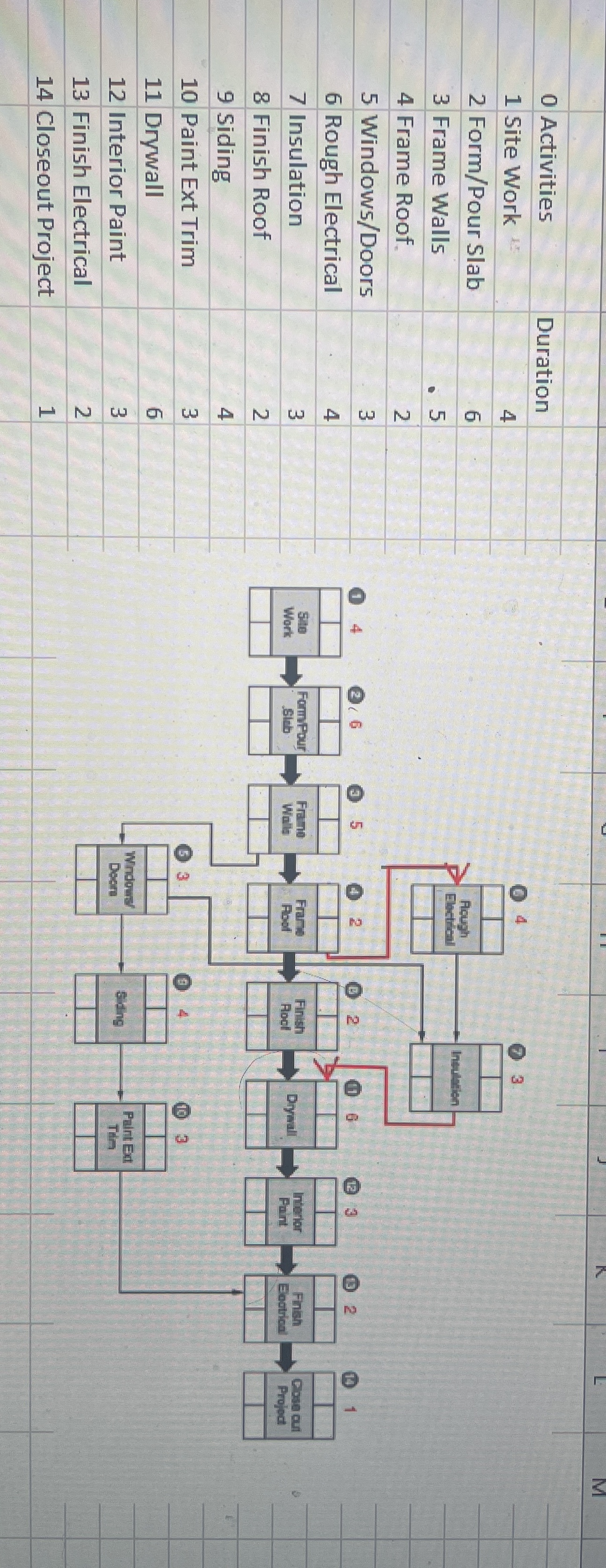Solved Fill out the blank diagram below !!Network | Chegg.com