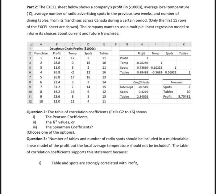 Part 2: The EXCEL sheet below shows a company's | Chegg.com