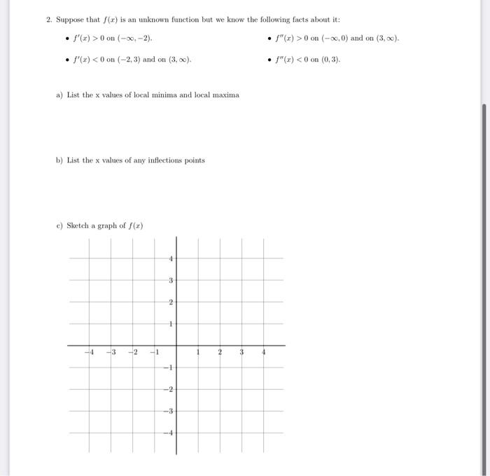 Solved 1. For the following functions find: (i) The | Chegg.com