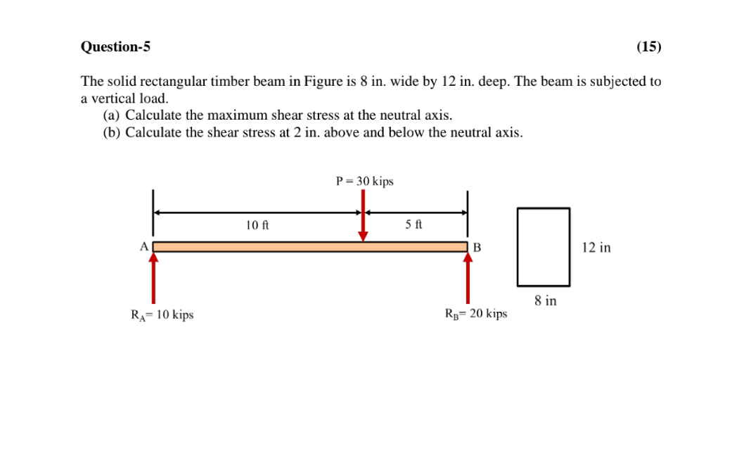 Solved Question-4 (10) A W18 x 60 steel beam supports a | Chegg.com