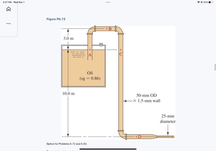 Solved 6.72 For the siphon shown in Fig. P6.72, calculate | Chegg.com