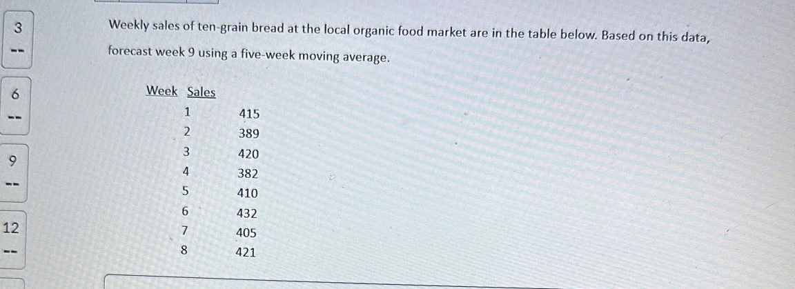 Solved 3 ﻿Weekly sales of ten-grain bread at the local | Chegg.com