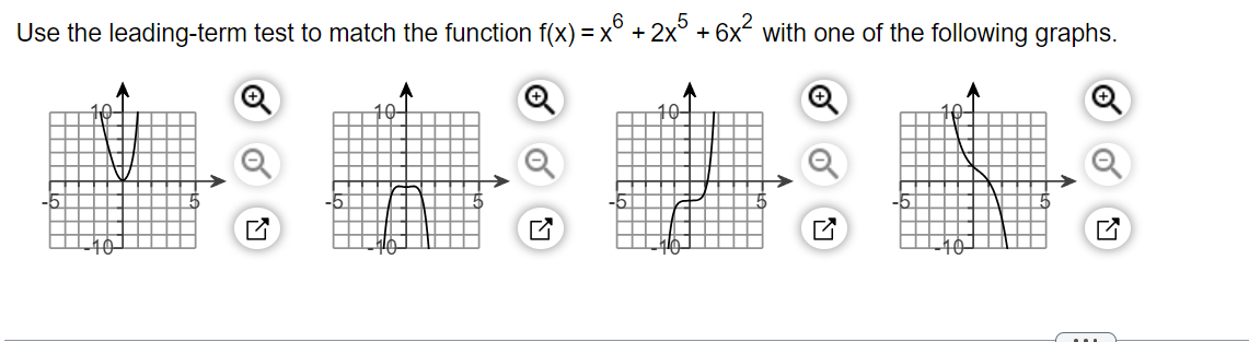 Solved Use the leading-term test to match the function | Chegg.com