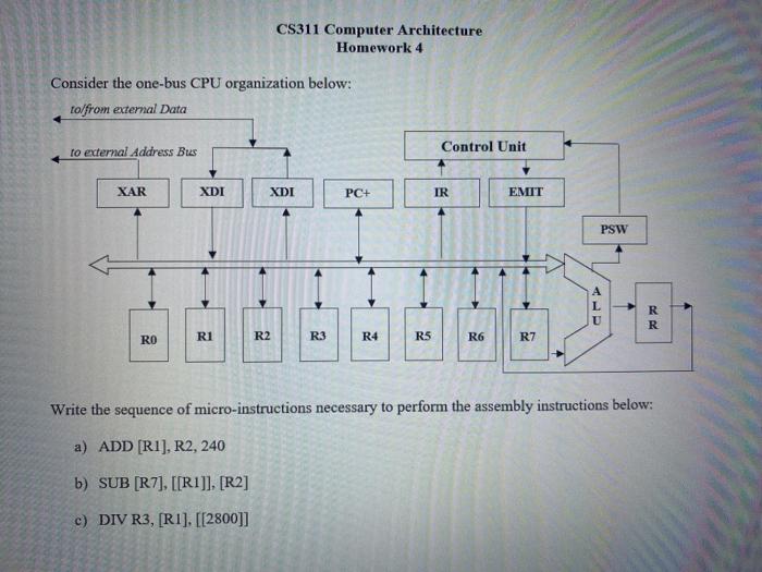 CS311 Computer Architecture Homework 4 Consider the | Chegg.com