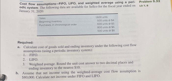 Solved Cost flow assumptions-FIFO, LIFO, and weighted | Chegg.com